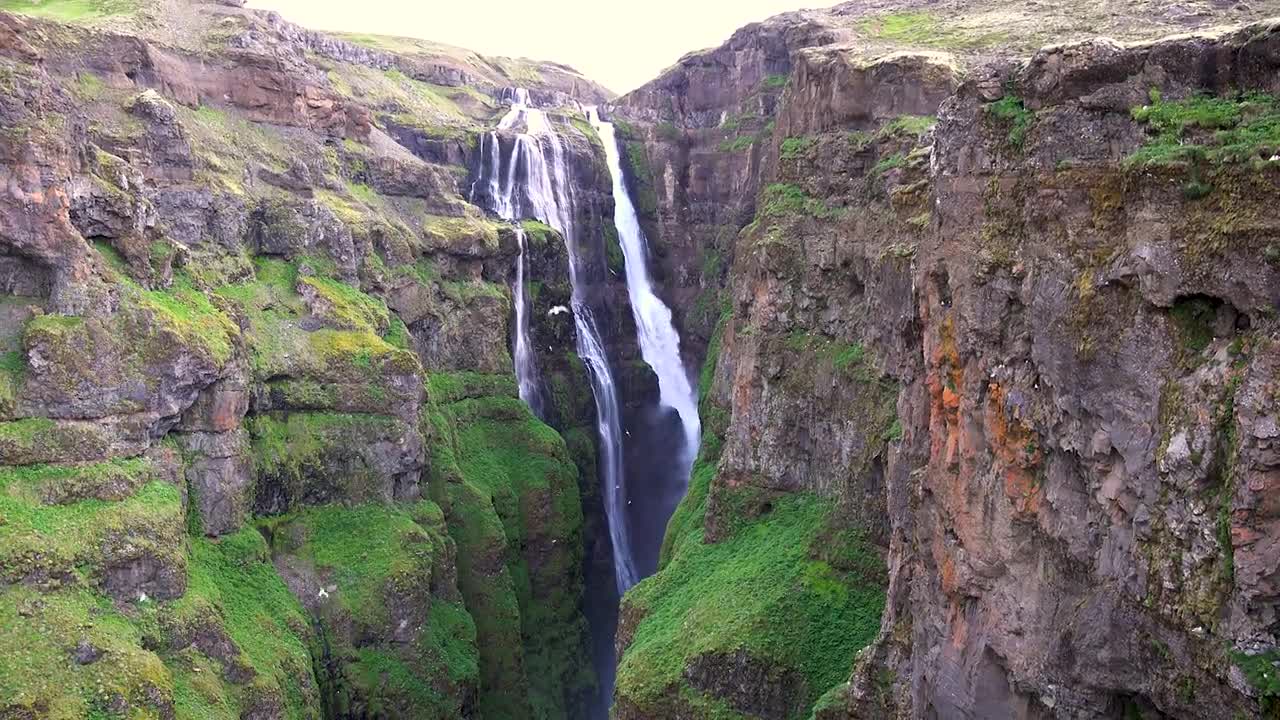 The Amazing Waterfalls of Iceland