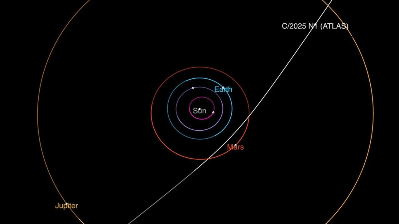 An interstellar object is passing through our solar system right now ...