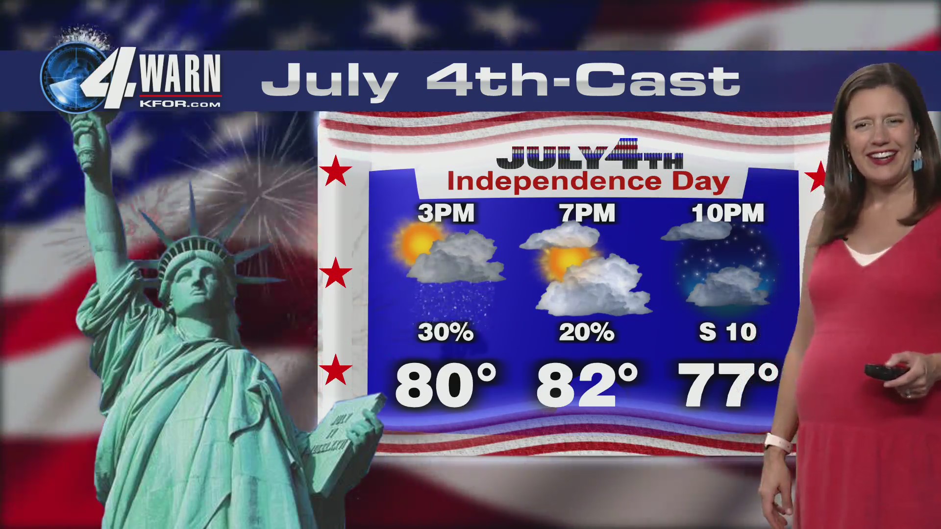 Emily Sutton tracks rain chances for the holiday weekend (7/4/25 12:15PM)