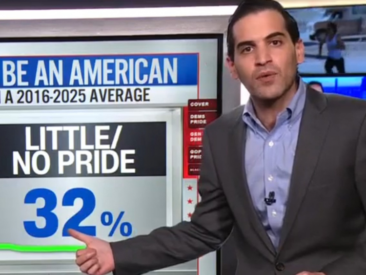 CNN's Enten: The Percentage Of Democrats Who Say They're Proud To Be An ...