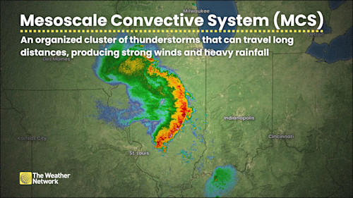 What is a mesoscale convective system? How an 'MCS' can spell danger