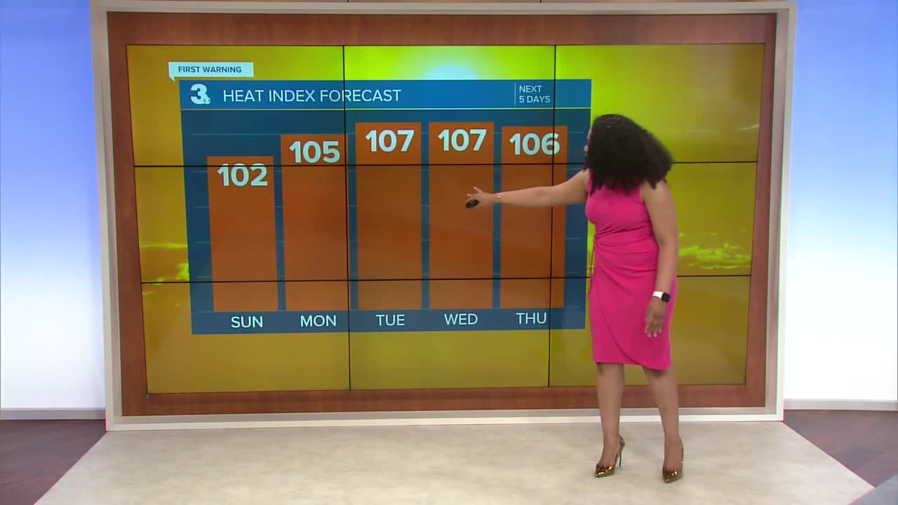 Saturday Evening Forecast