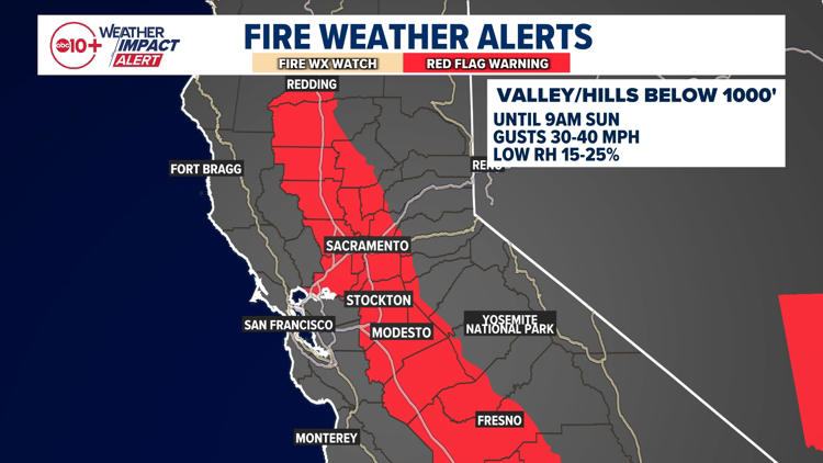 Gusty winds and critical fire weather through early Sunday | Weather ...