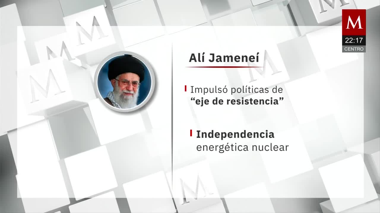 El ayatolá, la figura central del poder religioso y político en Irán