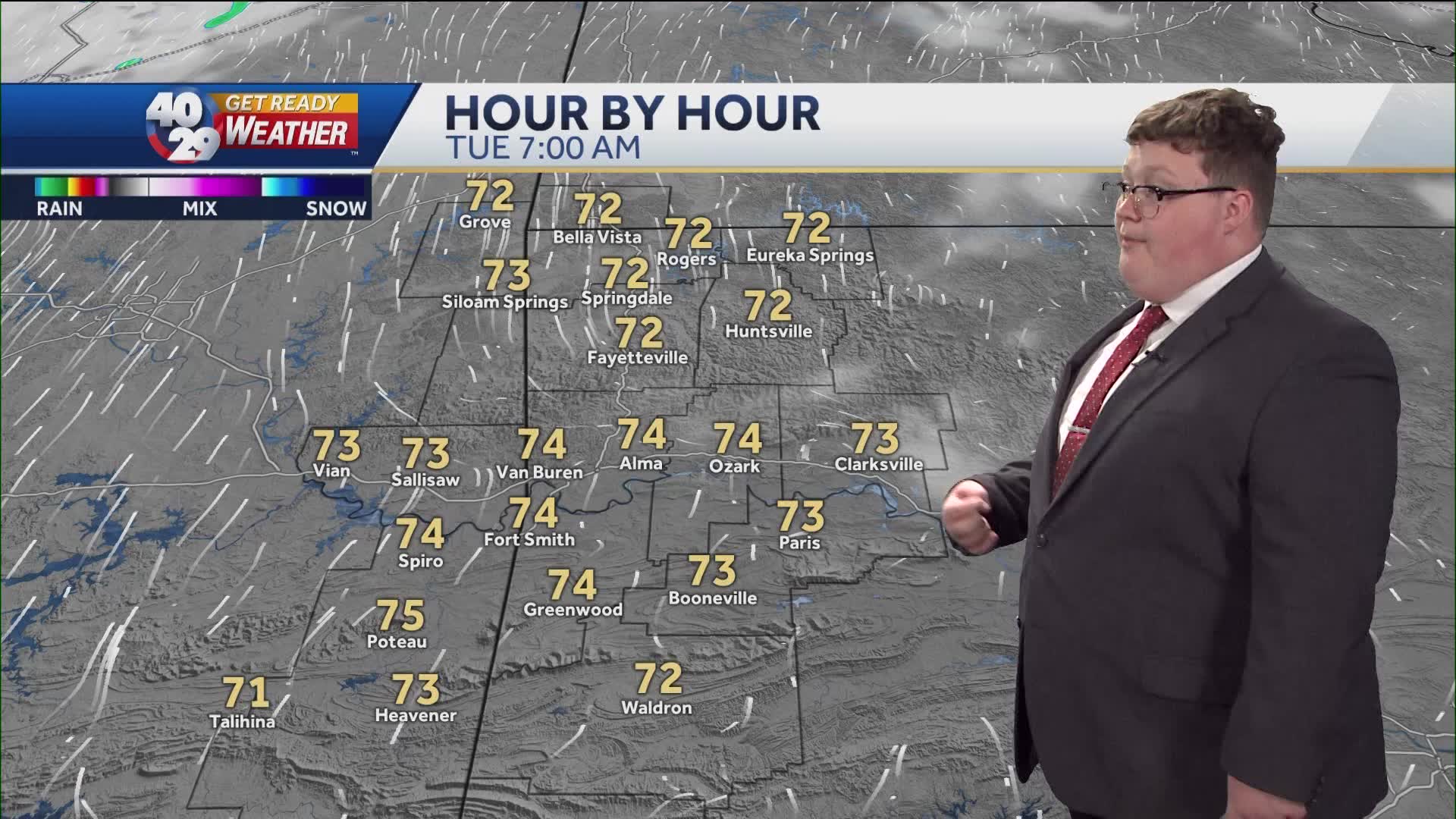 Another hot and clear day in Arkansas