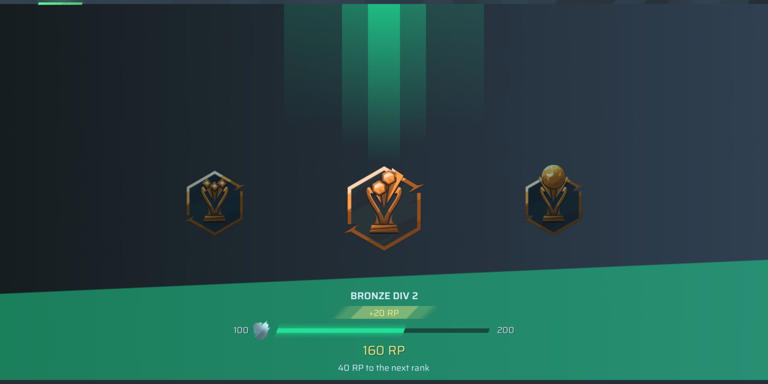 REMATCH: All Ranks And Tiers Explained