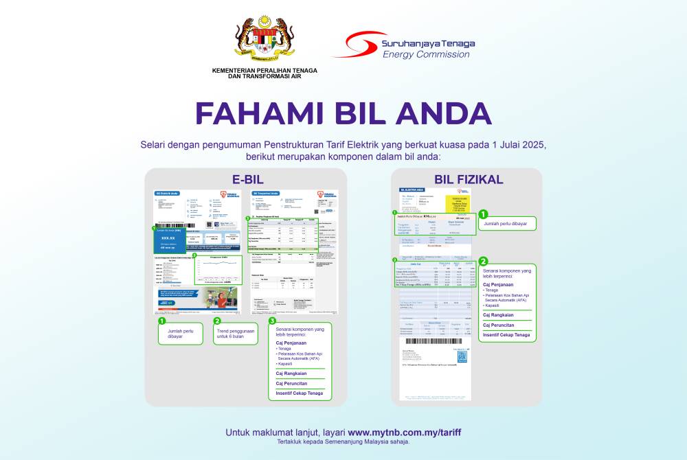 Understand your bill