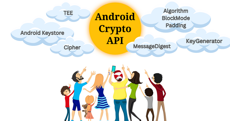 Android Keystore: Seguridad, Gestión y Mejores Prácticas en Android