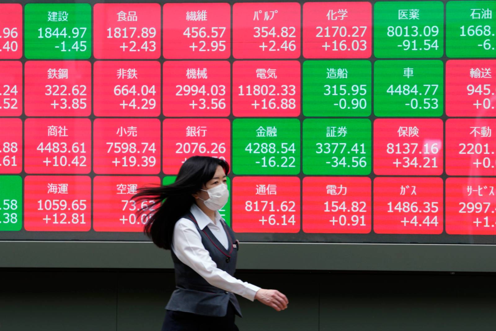 Shares dip in Asia, oil up as world awaits Iran response