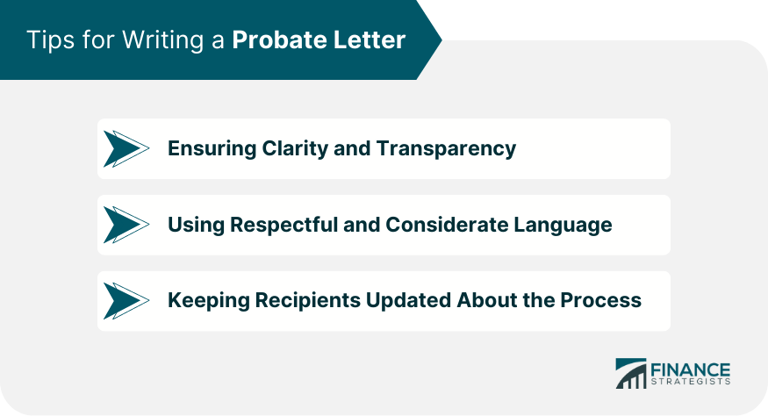 How to Write a Probate Letter | Overview, Preparation, Tips