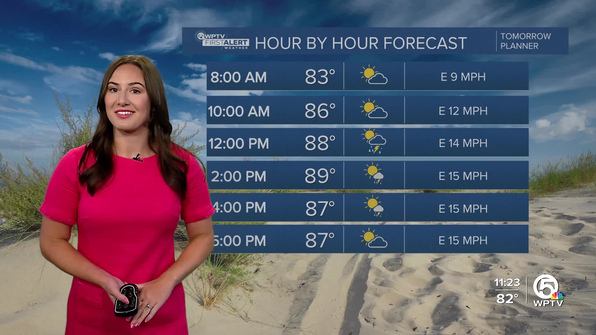 WPTV First Alert Weather Forecast for Night of Sunday, June 22, 2025