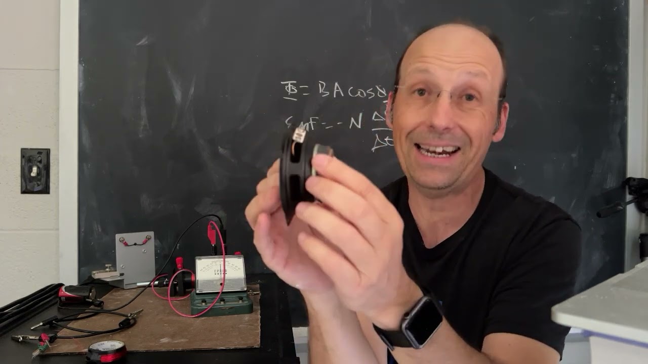 Physics Demos; Faraday's Law and Stuff