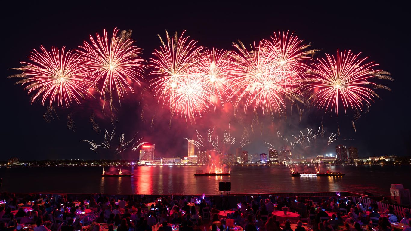 Detroit's 2025 fireworks show to light up sky