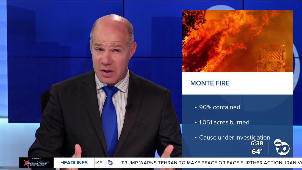 Monte Fire at 90% containment