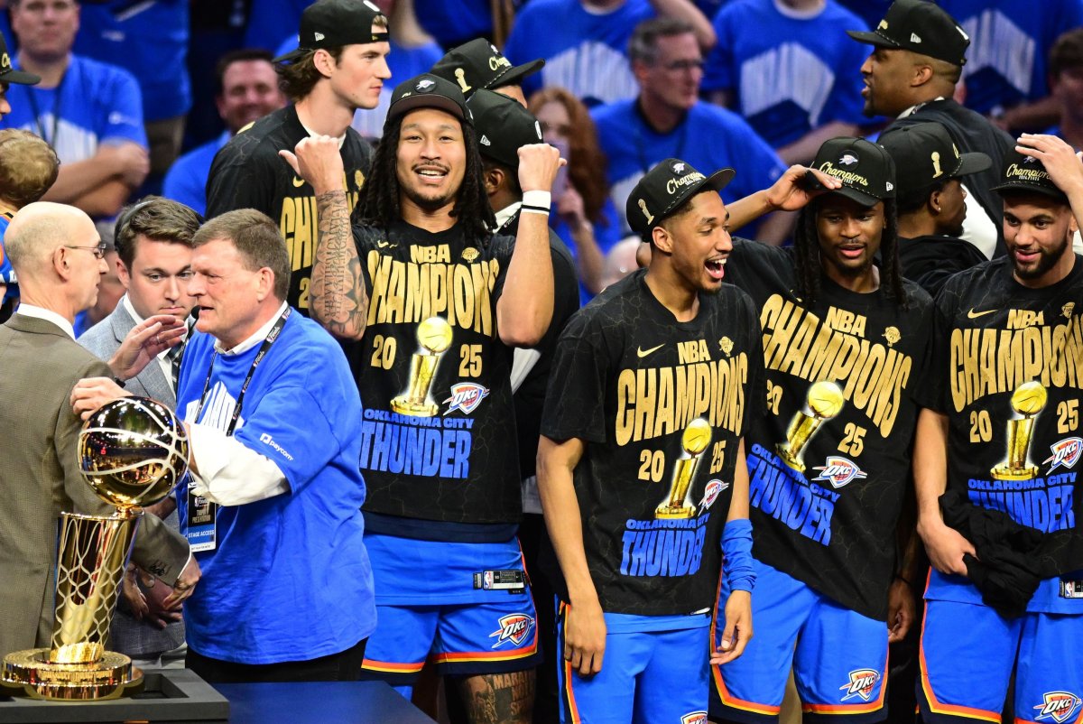 Oklahoma City Thunder unanimous favorites for 2026 NBA title