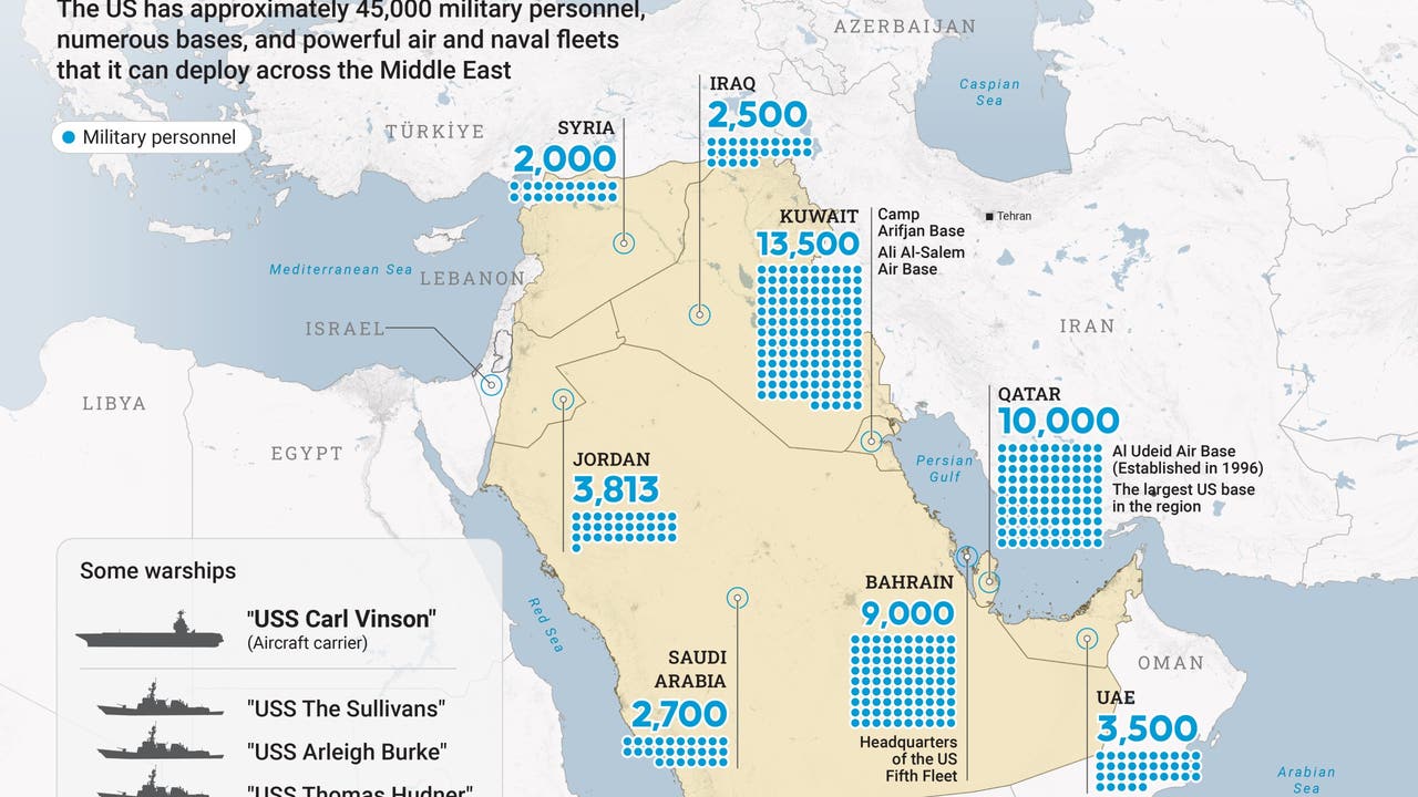 Was Iran's attack on US air base in Qatar a sign of de-escalation?
