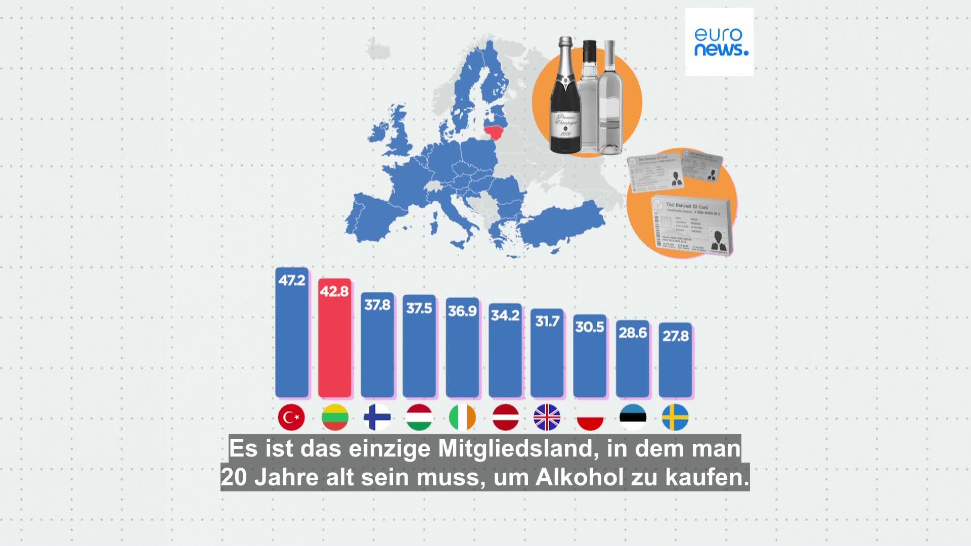 Welches Land geht am heftigsten gegen Tabak, Junk Food und Alkohol vor?