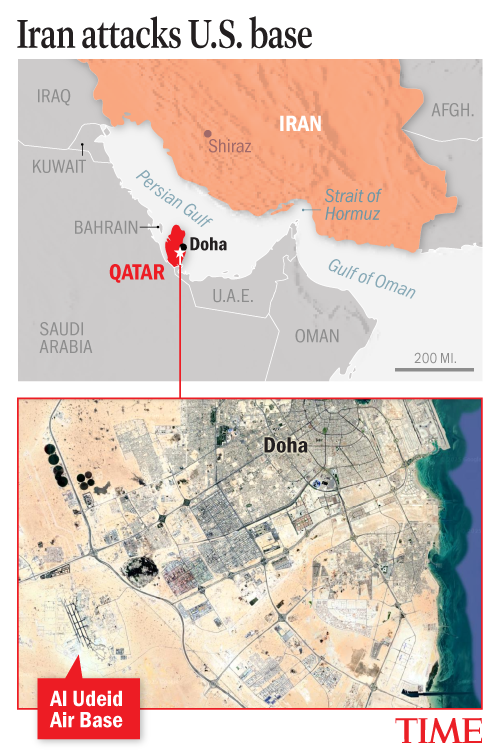 Iran Fires Missiles at U.S. Base in Qatar