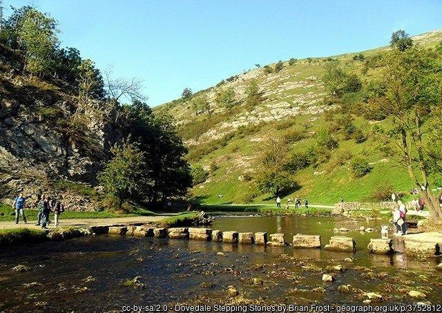 17 best cheap days out in Derby and Derbyshire perfect for those on a ...