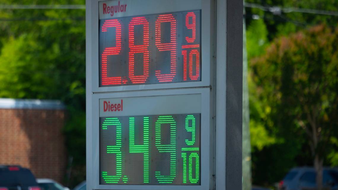 Gas Prices In Wilson Nc