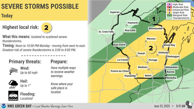 Green Bay broke a temperature record this weekend. What does the ...