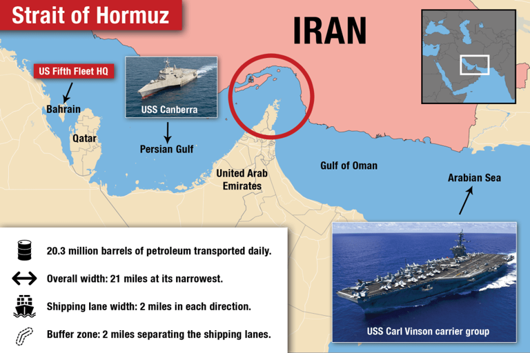 US-Iran tensions slow tanker traffic through Strait of Hormuz, trade ...