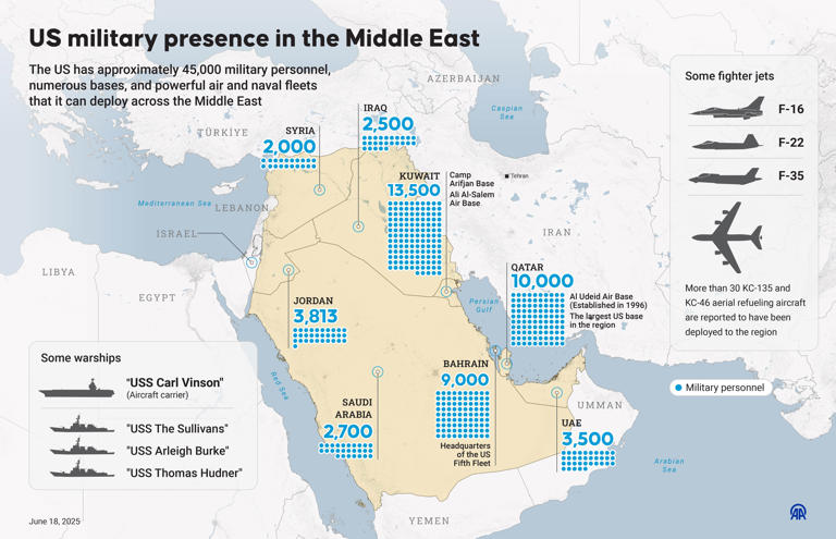 What to know about Al Udeid Air Base after Iran attacked U.S. military post