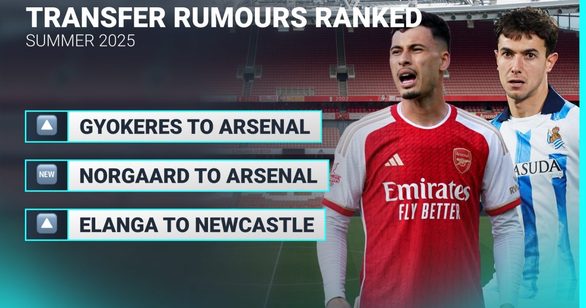 Transfer rumour power ranking: Arsenal turn back to Gyokeres, eye Prem ...