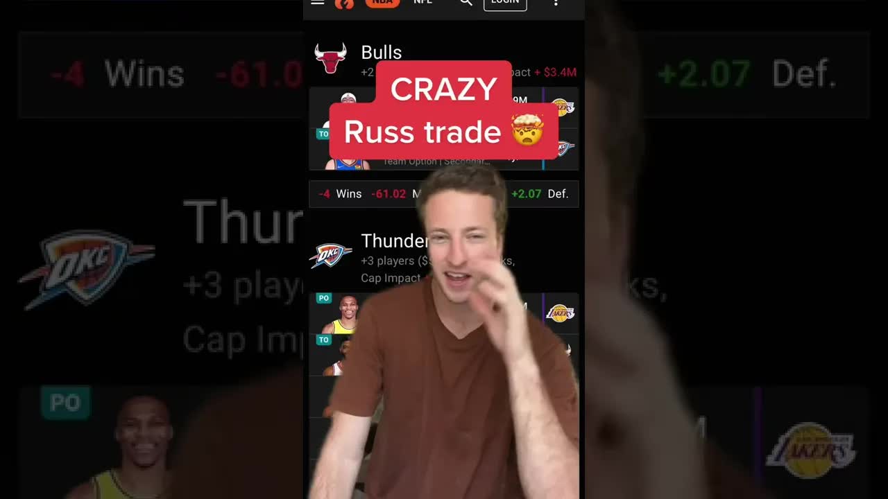 A CRAZY Westbrook Trade (that actually makes sense) #shorts