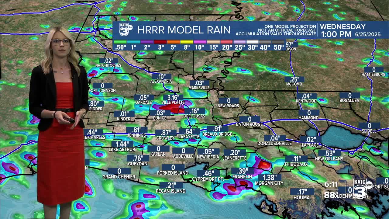 KATC Weather Forecast 6pm 06-23-25