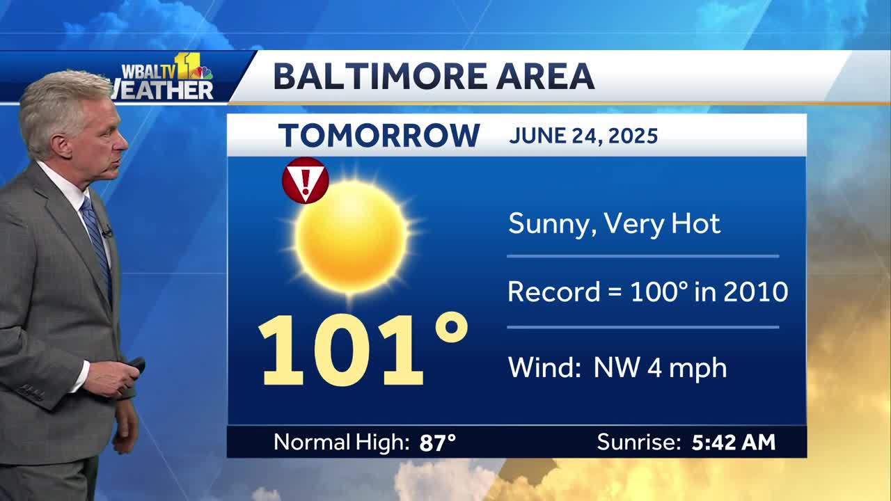 Maryland weather forecast: Extreme heat continues across region on Tuesday