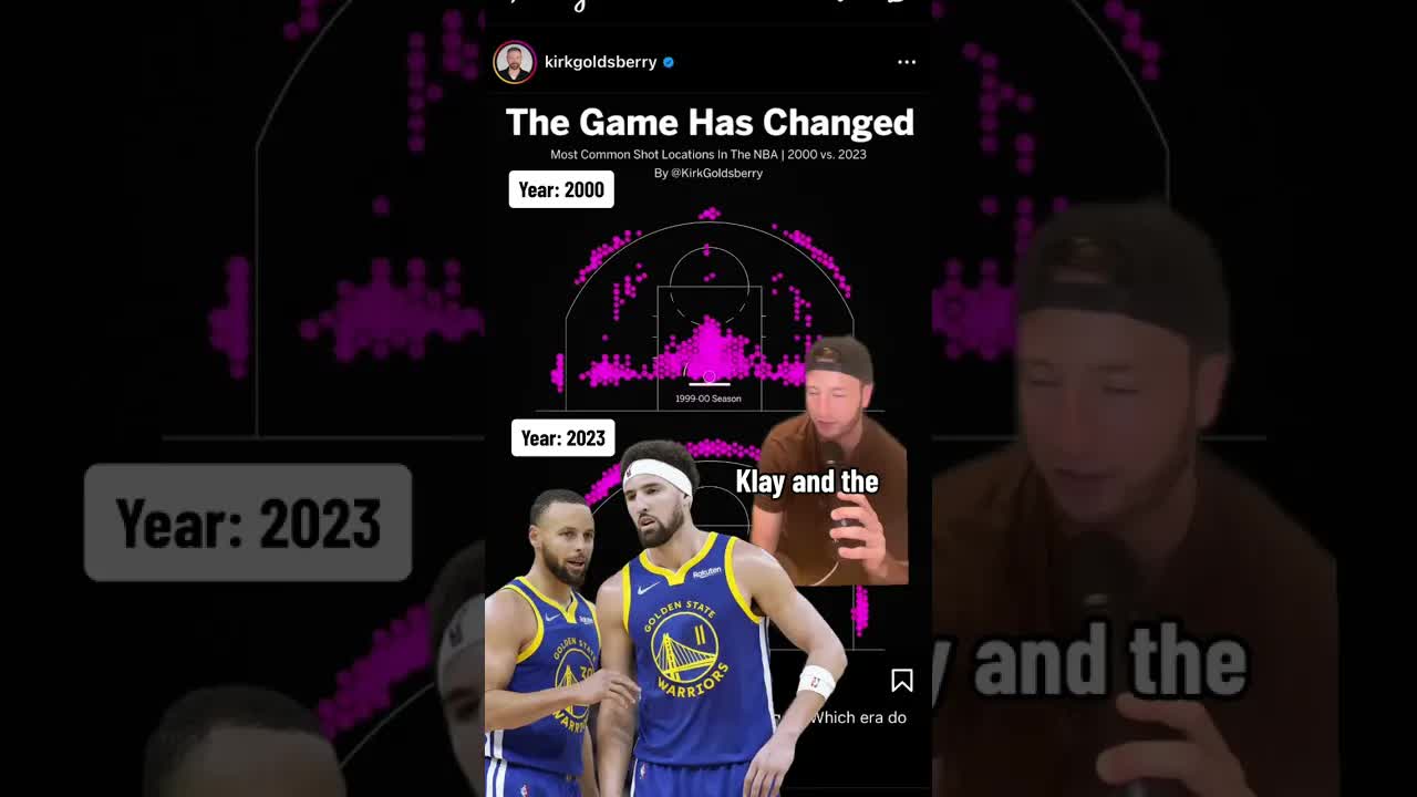 James Harden's Legacy.