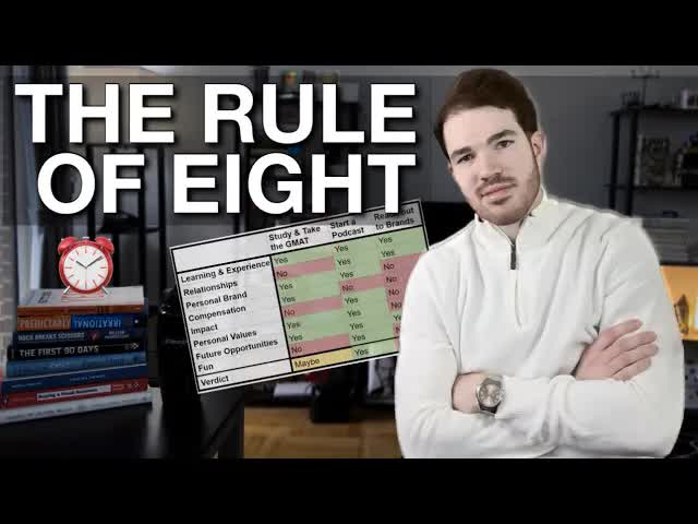 EASIEST Mental Model to Assess New Opportunities! (The Art of ...