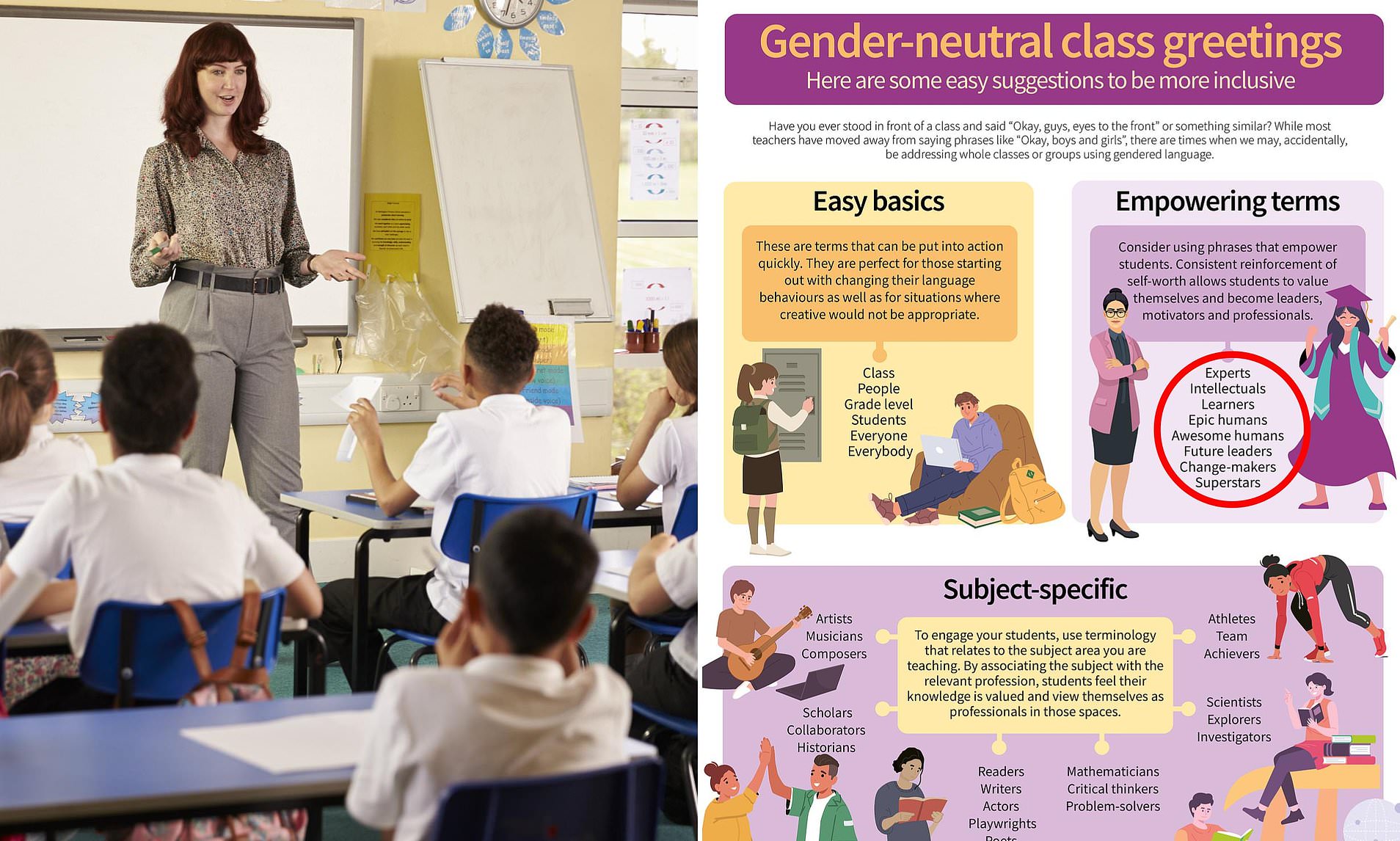 Teachers told to call students 'future leaders' and 'epic humans ...