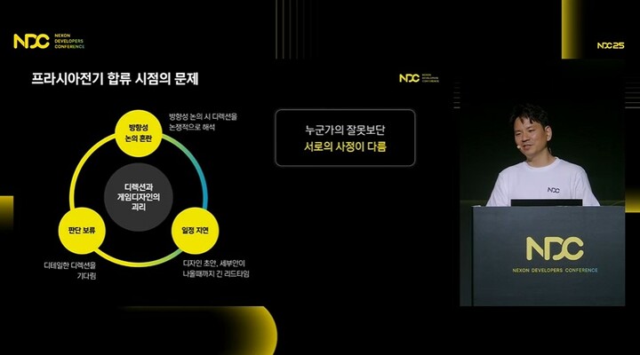 [NDC 25] 대형 게임의 개발 조직문화는 어떻게 만들어야 하는가