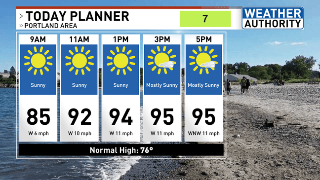 Extreme heat warning issued for Maine with feel-like temps soaring to ...