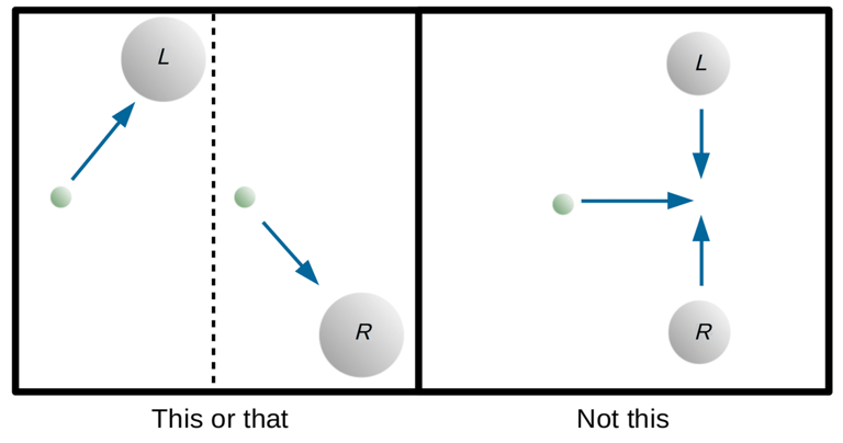 Breakthrough theory links Einstein’s relativity and quantum mechanics