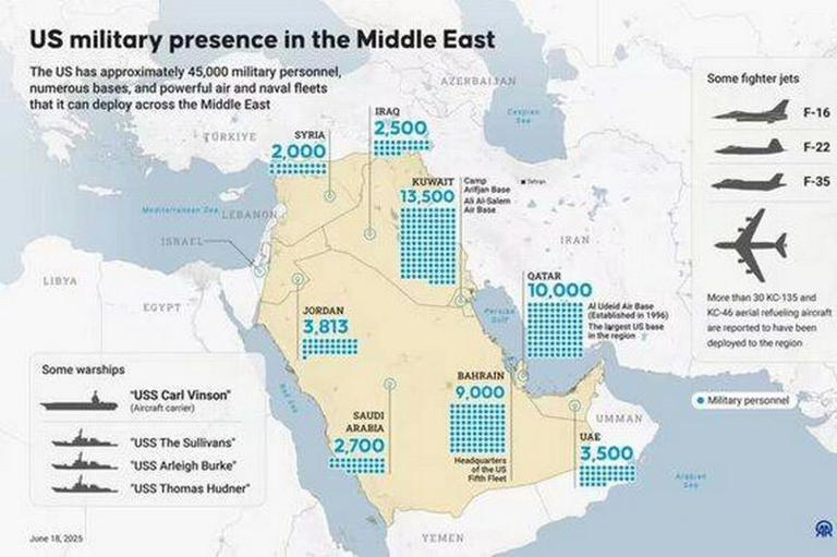 Chilling map shows US Middle Eastern bases on red alert after Iranian ...