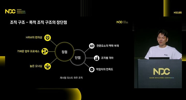 [NDC 25] 대형 게임의 개발 조직문화는 어떻게 만들어야 하는가
