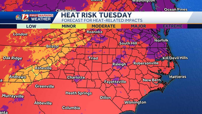 Could hot weather make you sick in North Carolina? Here's what to watch ...