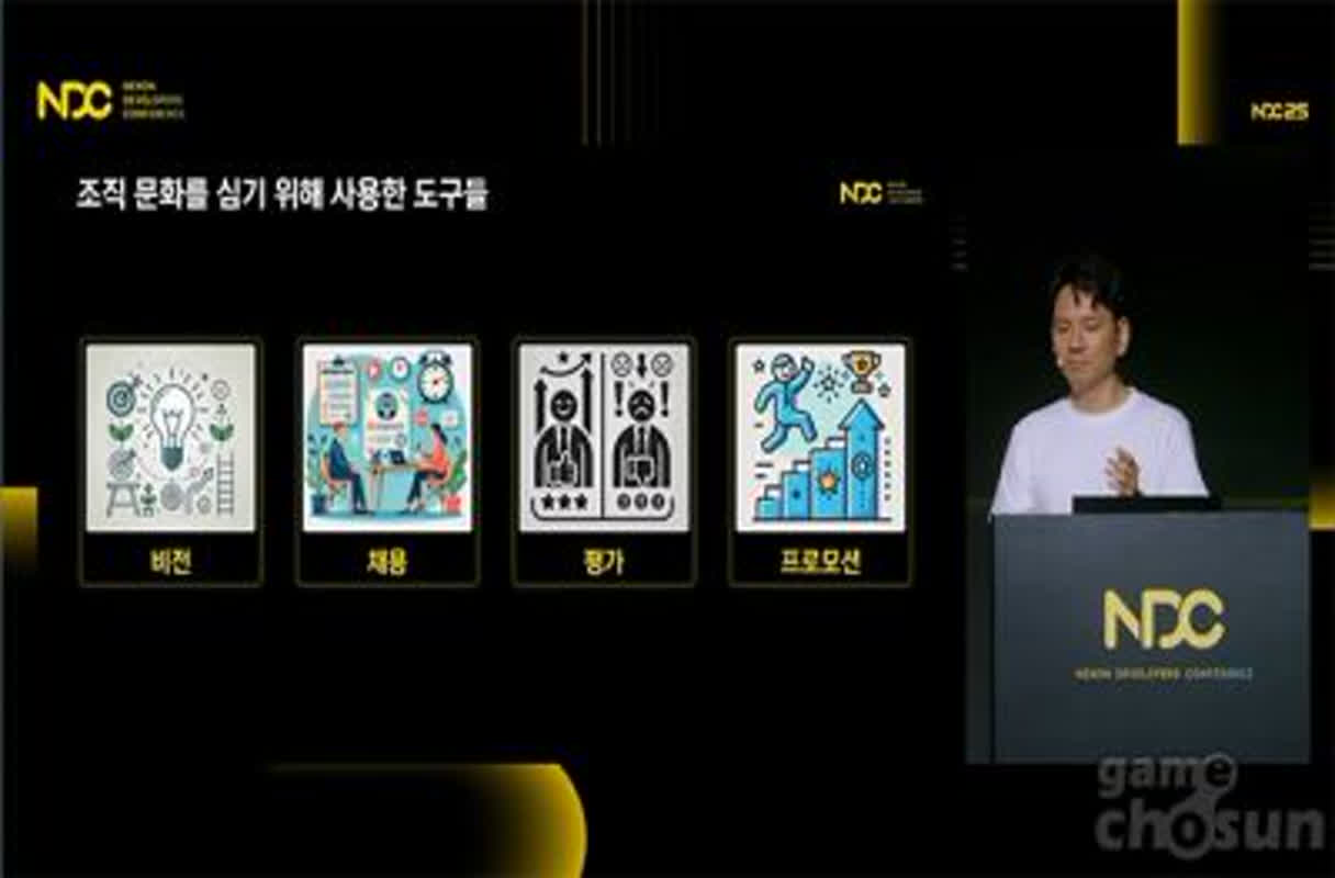 [NDC 25] 리더들의 고민을 조명하다! '프로젝트EL'-'임훈 디렉터', 조직, 어떻게 운영할까?