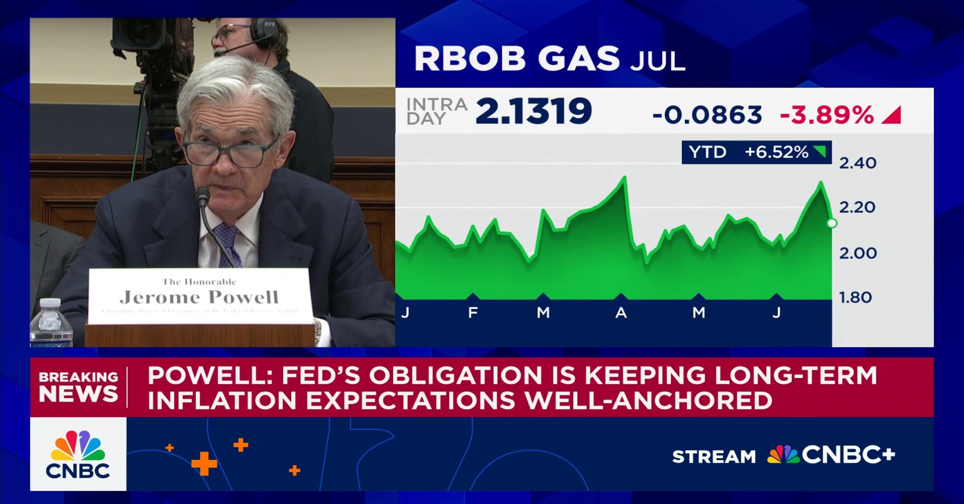 Fed Chair Powell: Inflation forecast is key difference in rate decision