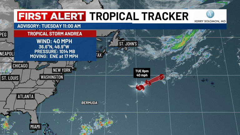 Tropical Storm Andrea dissipates, leaving behind remnant low