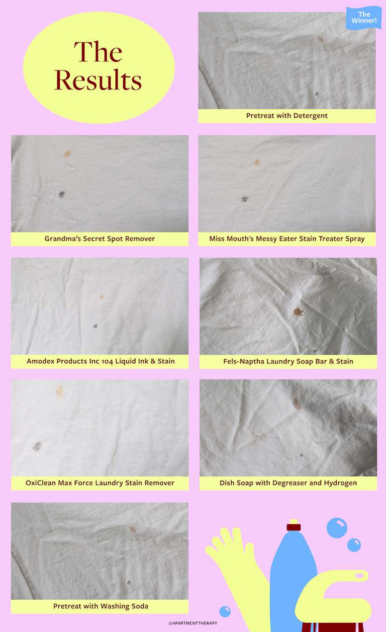 I Tried 8 Different Stain Removers, and the Winner Was Unexpected