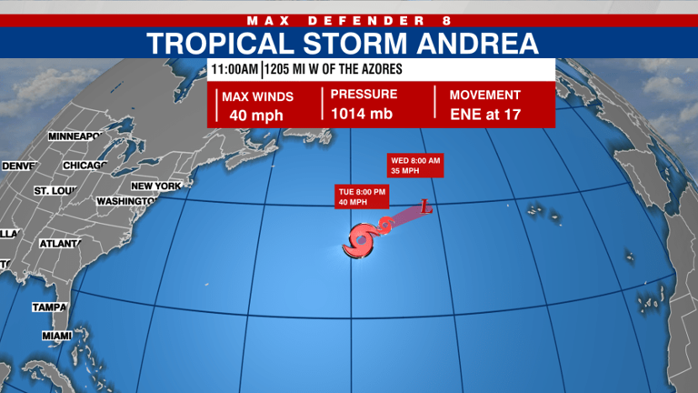 Tropical Storm Andrea forms in the Atlantic | Tracking the Tropics