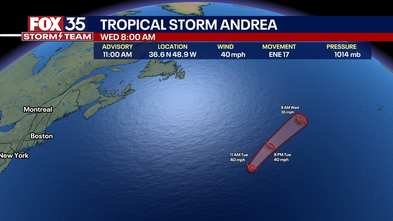 Tropical Storm Andrea: First storm of 2025 Atlantic hurricane season ...
