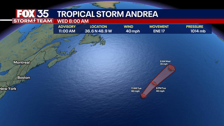 Tropical Storm Andrea: First storm of 2025 Atlantic hurricane season ...