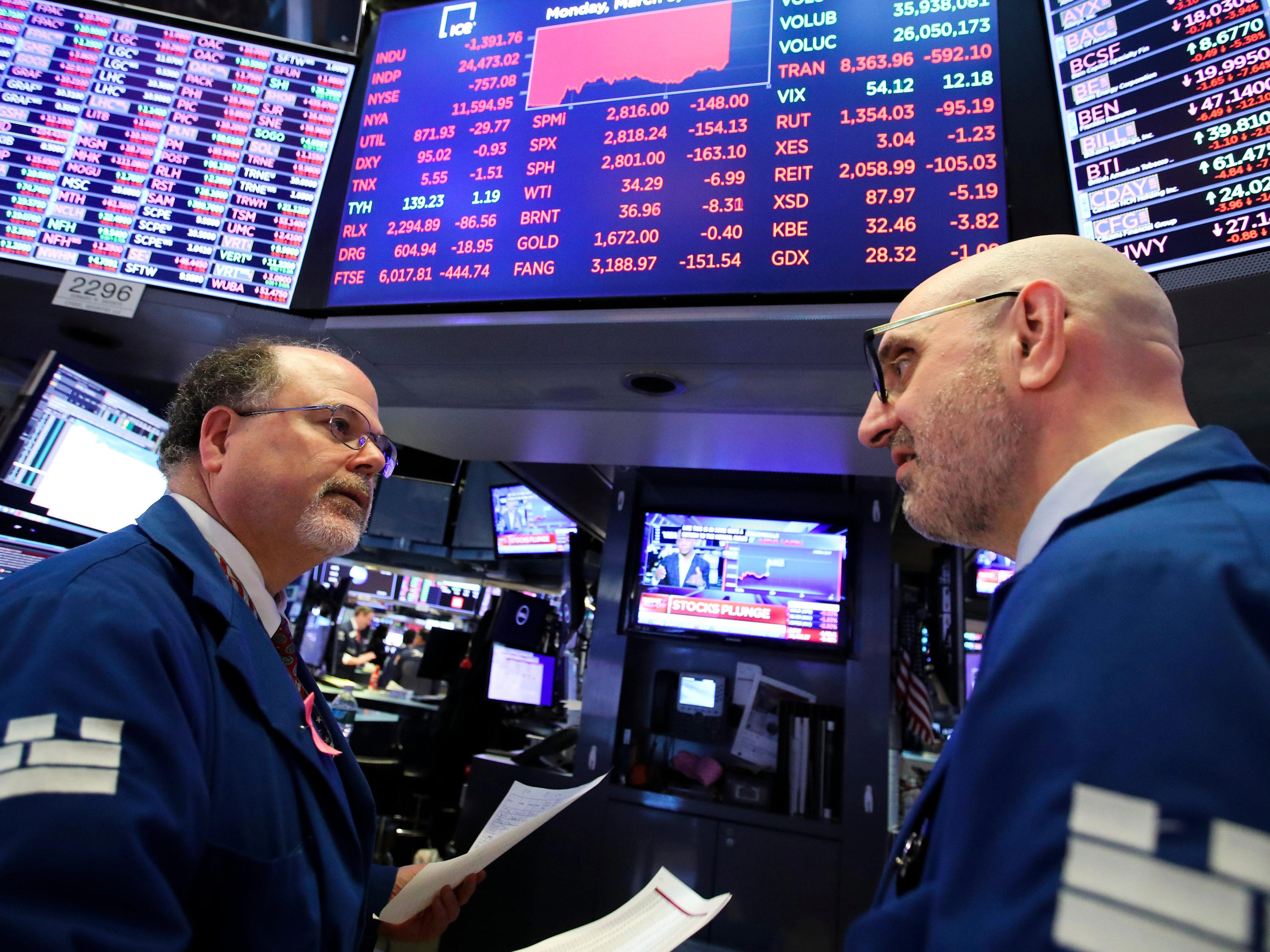 Middle East tensions could unleash a 2-part worst-case scenario that ...