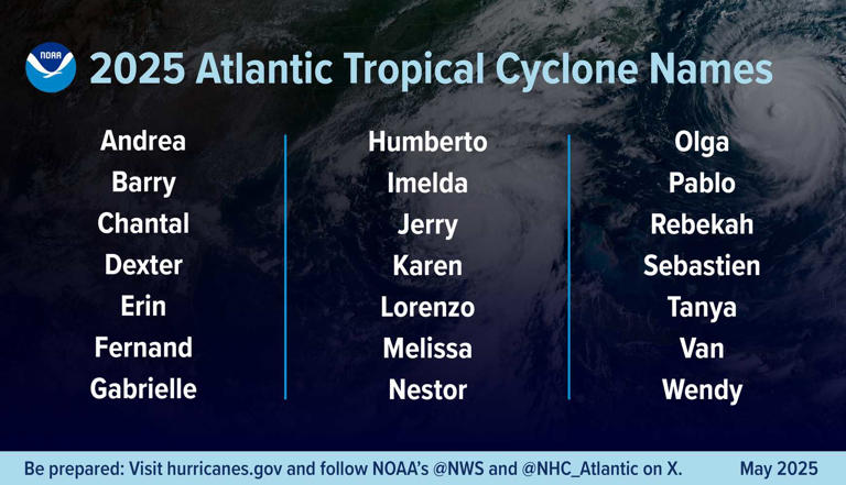 First Tropical Storm Of 2025 Atlantic Hurricane Season Forms