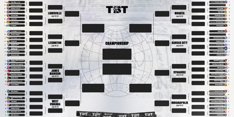 TBT 2025 Bracket, La Familia’s Schedule Revealed